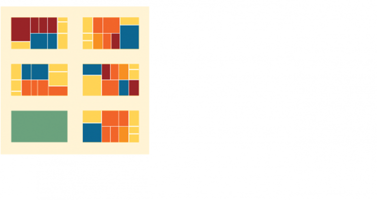 Place Profile - Making Cities Work, design successful places for people